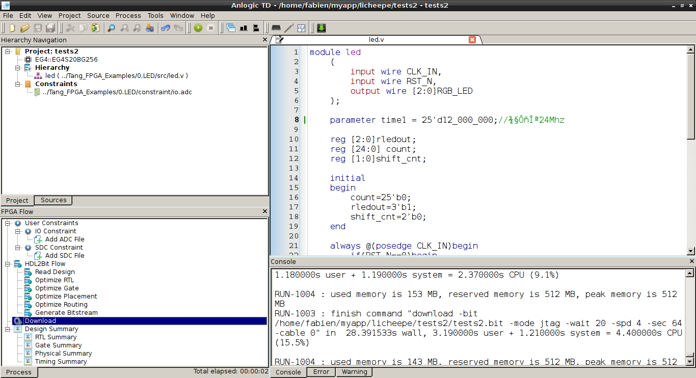 kit | Front de Libération des FPGA
