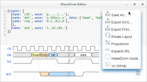 De beaux chronogrammes avec Wavedrom | Front de Libération des FPGA